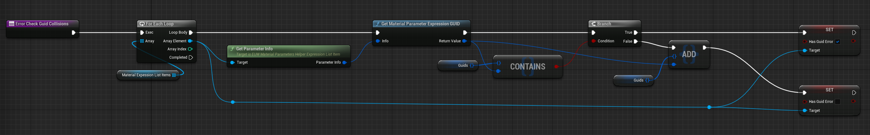 Material Parameters Helper: Odds and Ends | Ryan DowlingSoka